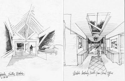 Drawing Towards Design – Obie G. Bowman